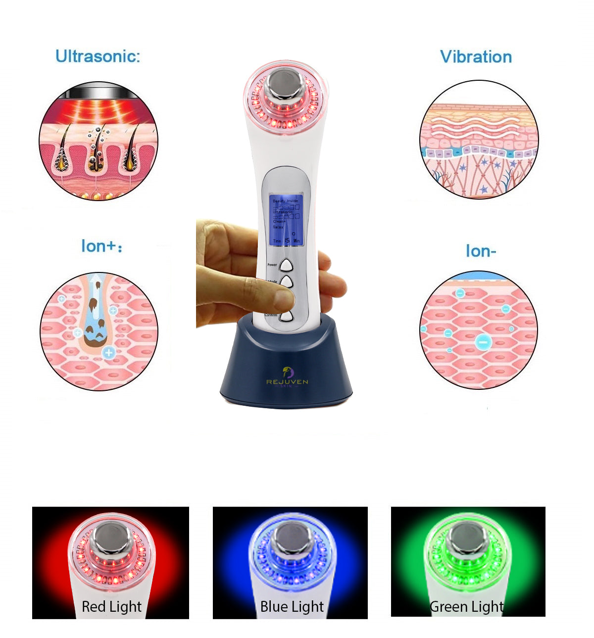 Rejuven Skin 5-in-1 Anti aging facial toning device – Lift Care Cosmetics